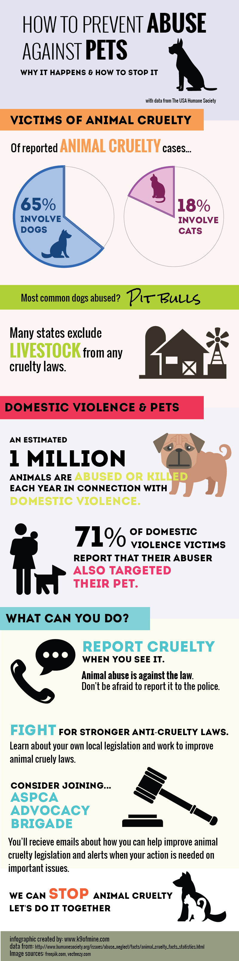 Roundup 2 Our Favorite Dog Articles Of The Week Puppy Leaks